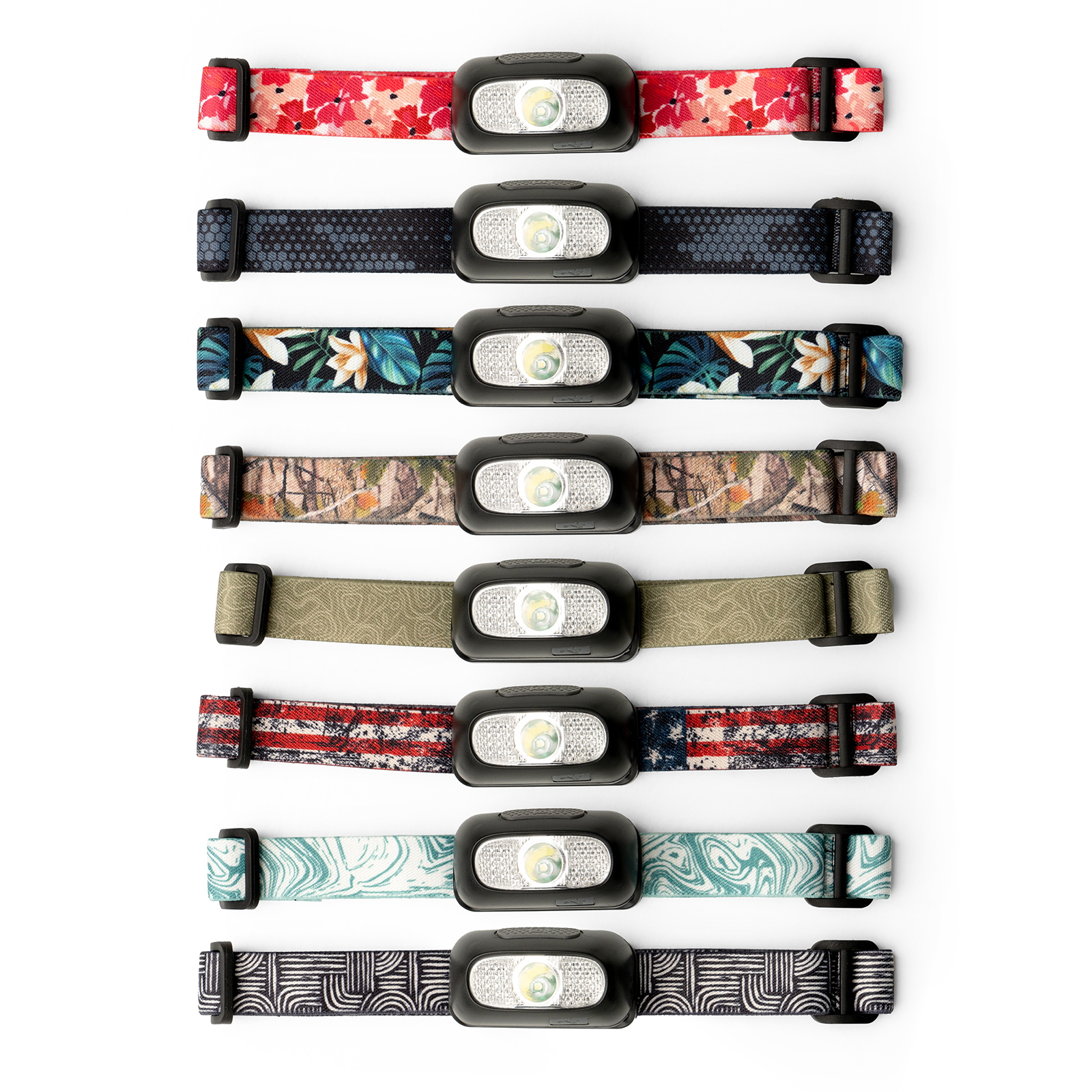 Night Scope Trailblazer Rechargeable LED Headlamp